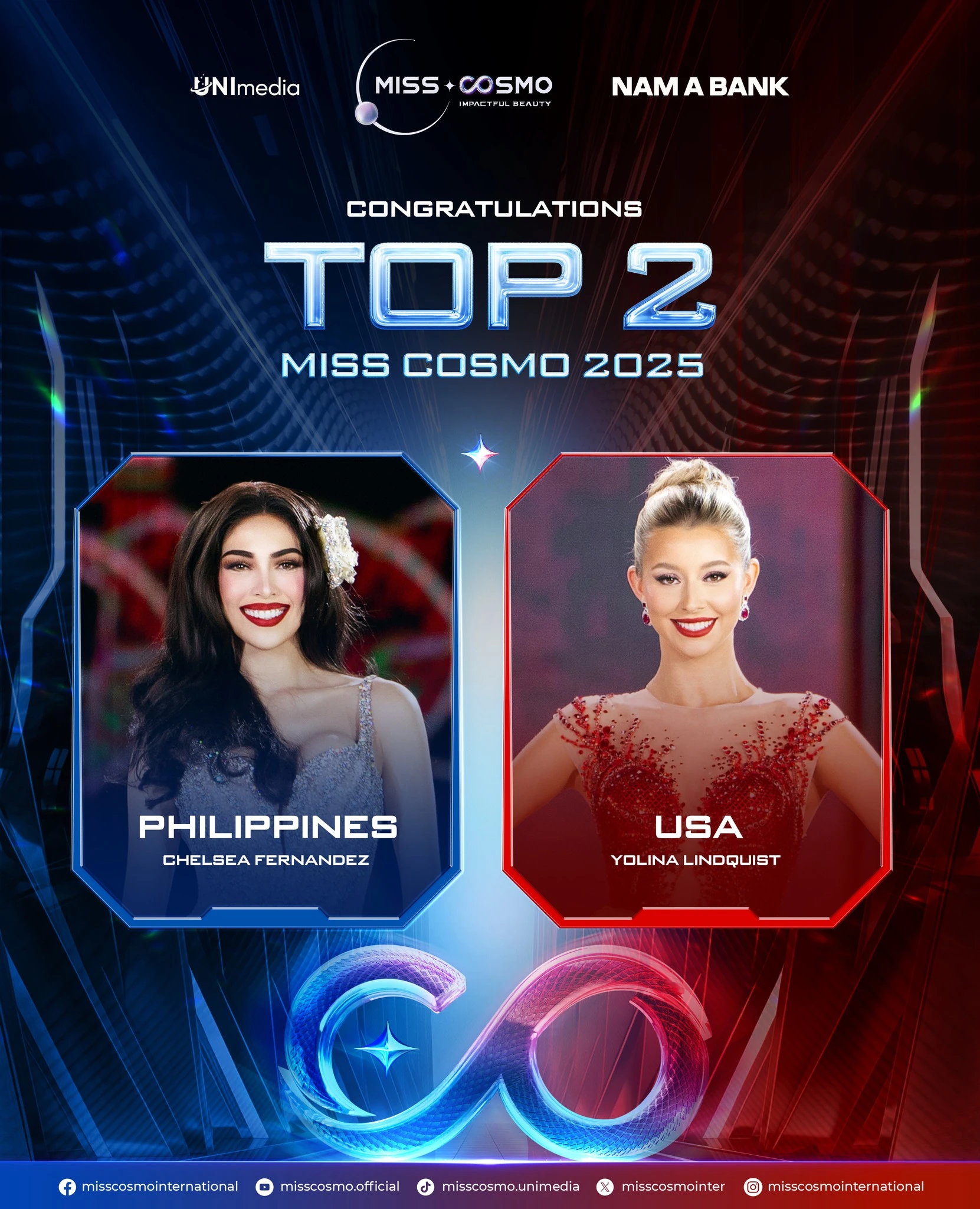 Miss Cosmo 2025: Mỹ đăng quang trên đất Việt, Panama 'liếc' phiên dịch ...